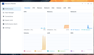 Why Synology NAS Has Slow Transfer Speeds (& How To Fix It!) - Tech ...