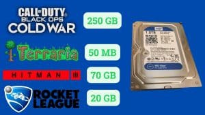 How Many Games 1TB (Or More) Can Hold - With A Calculator - Tech Overwrite
