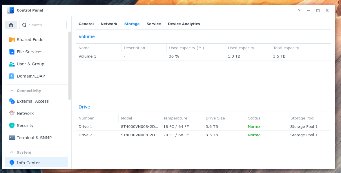 Storing a Synology NAS In The Cold: How To Prevent Issues - Tech Overwrite