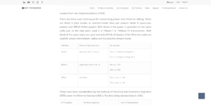 Plugging non-PoE Devices Into PoE Switches: Will It Go BANG? (Power ...