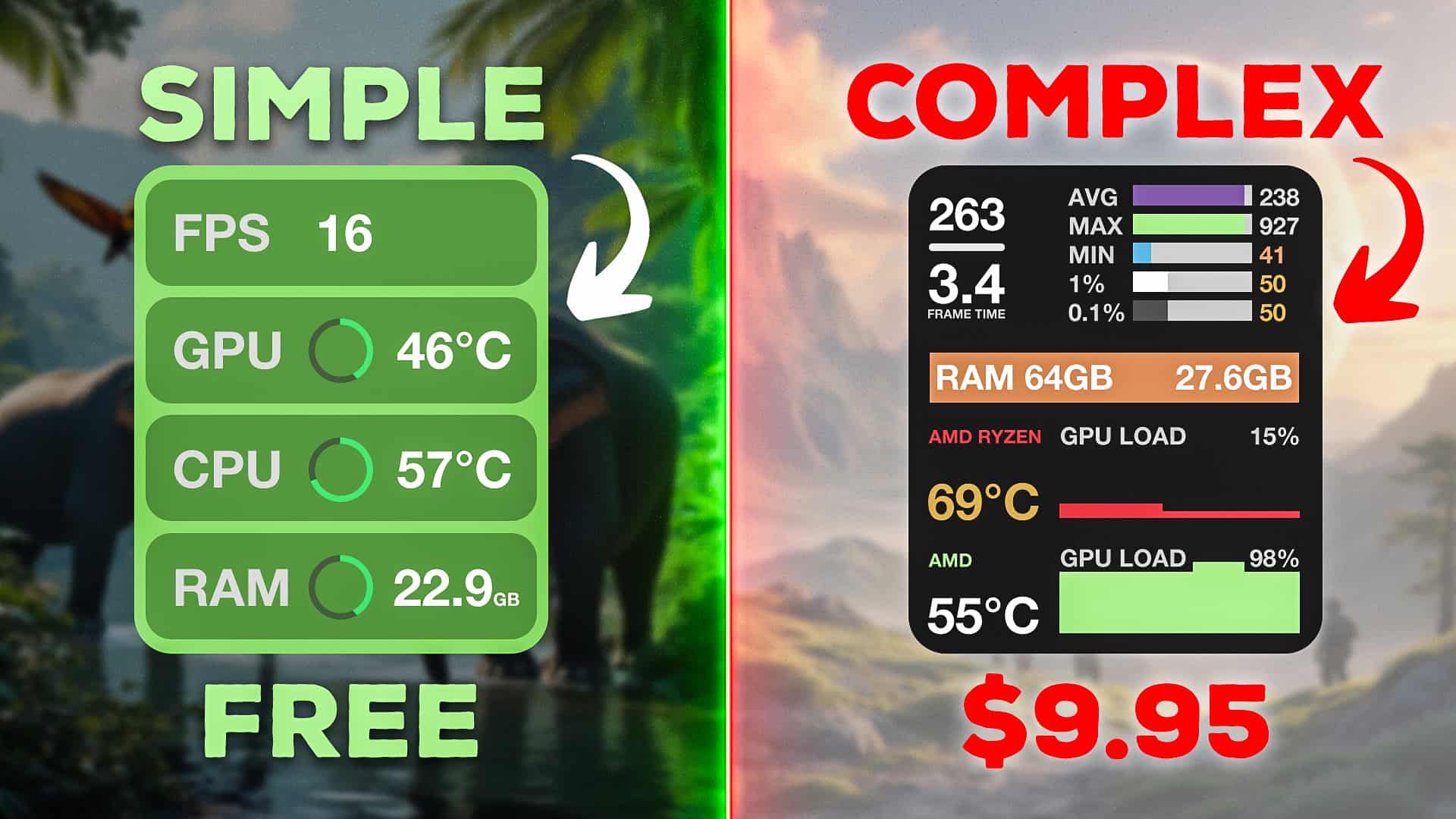 The Only FPS Counters I Need | Tech Overwrite